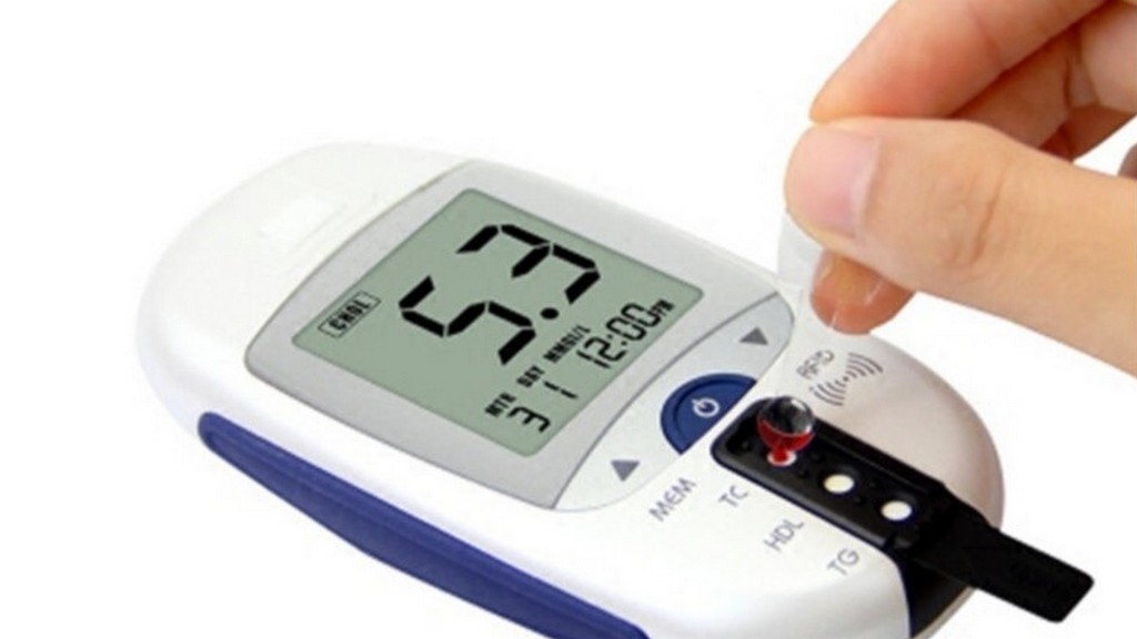 Home Cholesterol Test Kits