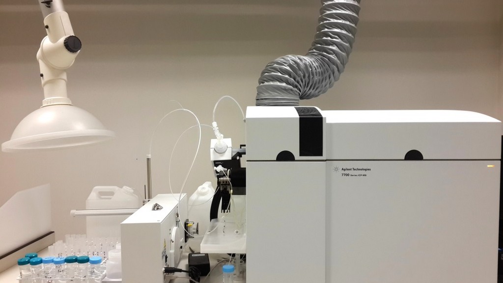 Fourier Transform Infrared Spectroscopy (FTIR)
