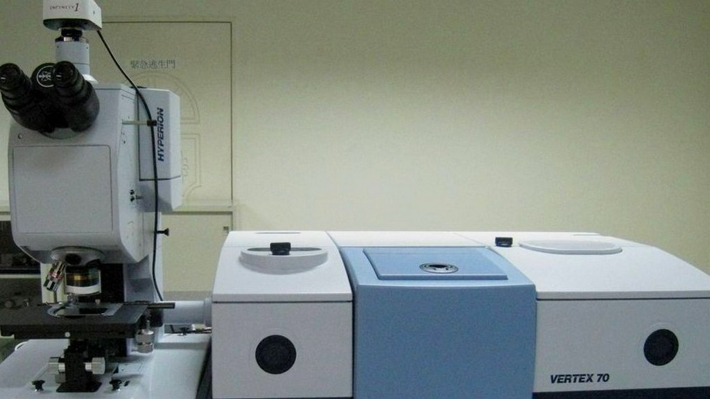 Passive Fourier Transform Infrared (FT-IR) Spectrometer