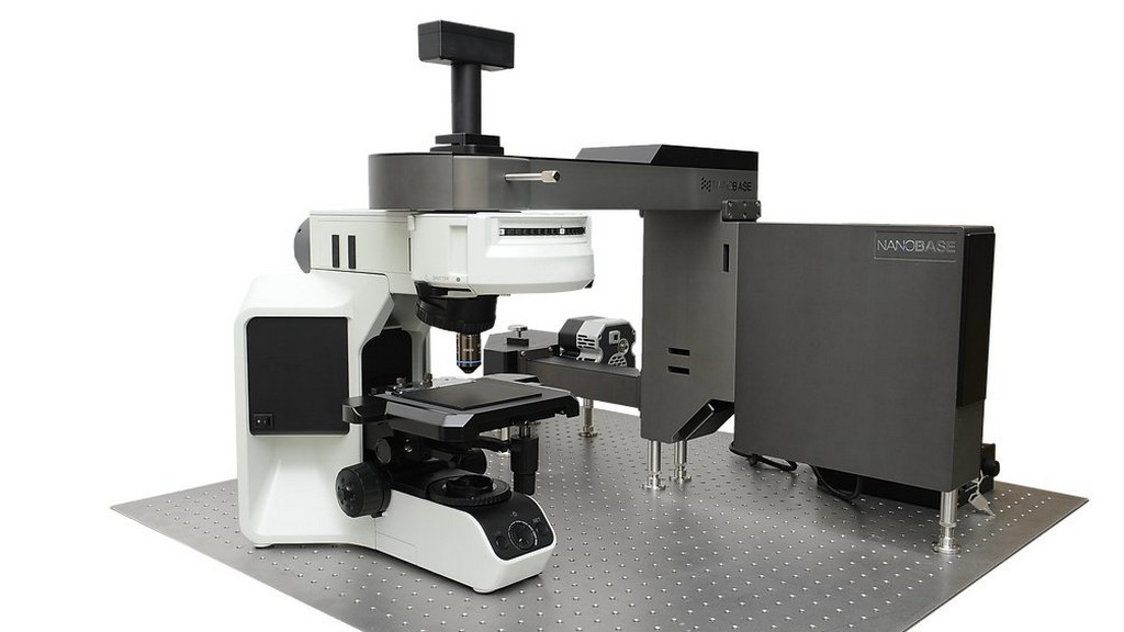 Raman Microscopes